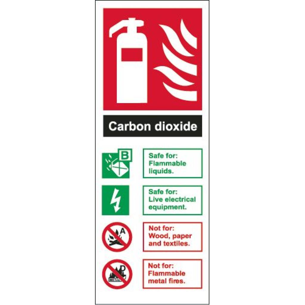 Carbon dioxide Fire extinguisher Identification