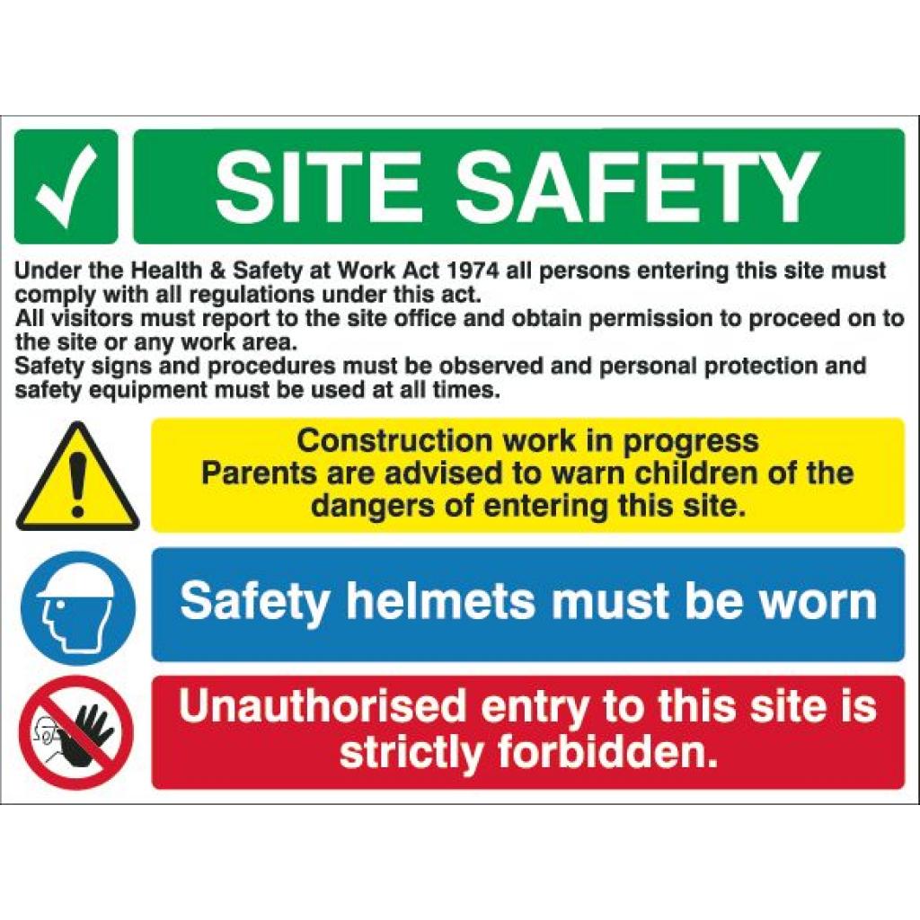Safety Sign Categories