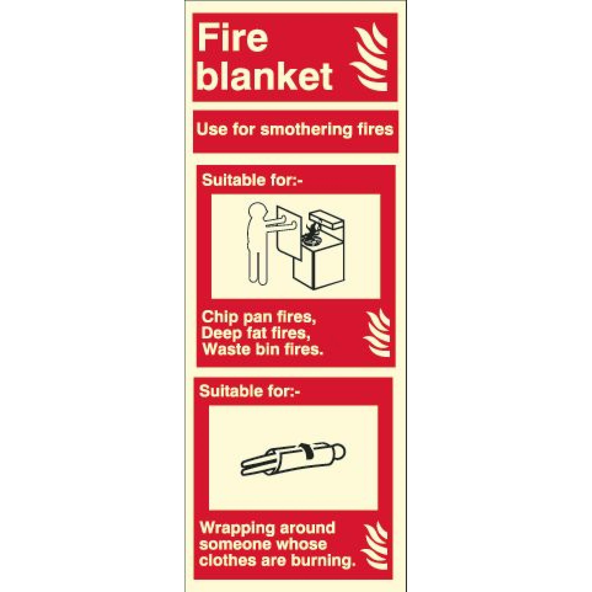 Fire blanket (Photoluminescent)