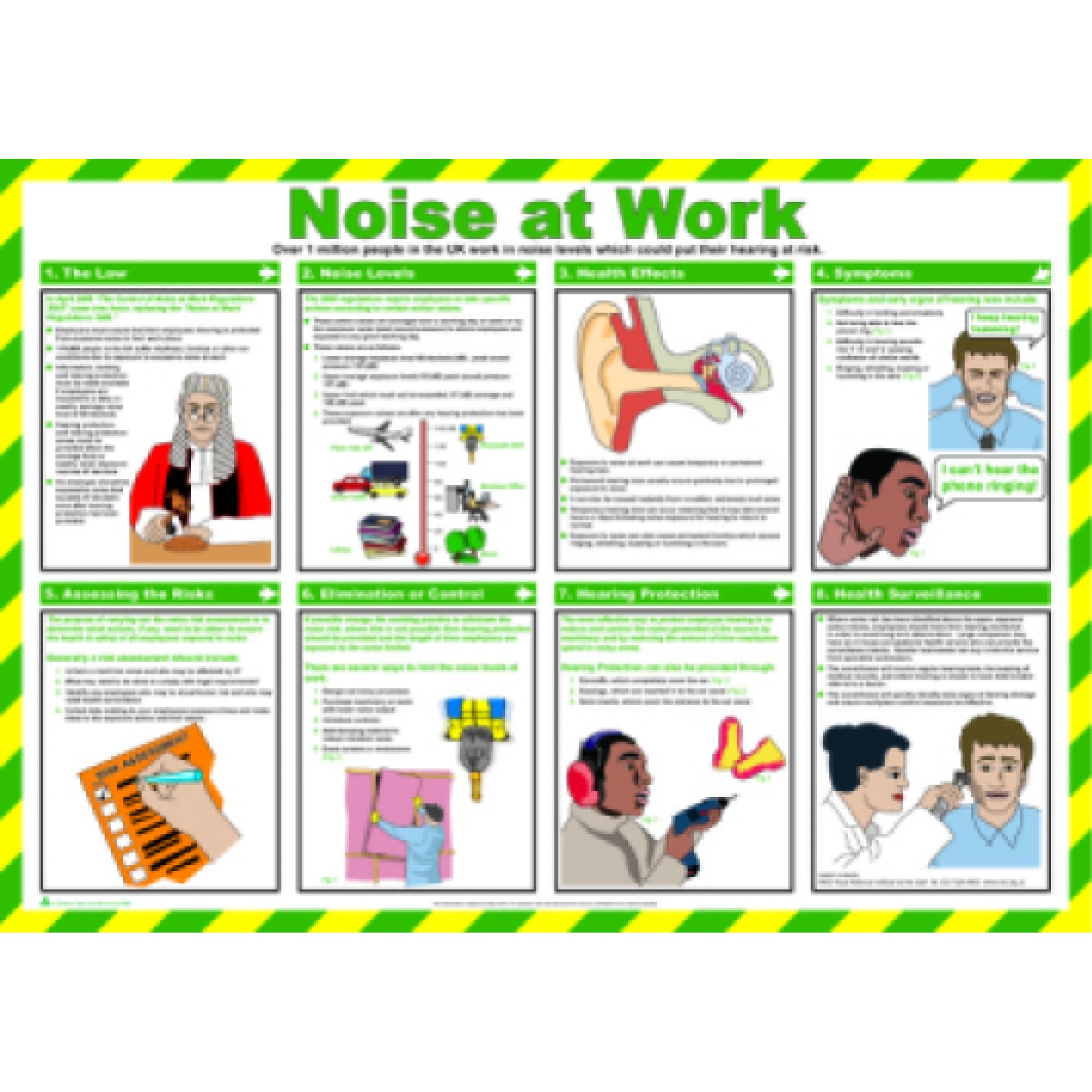 Noise at work poster